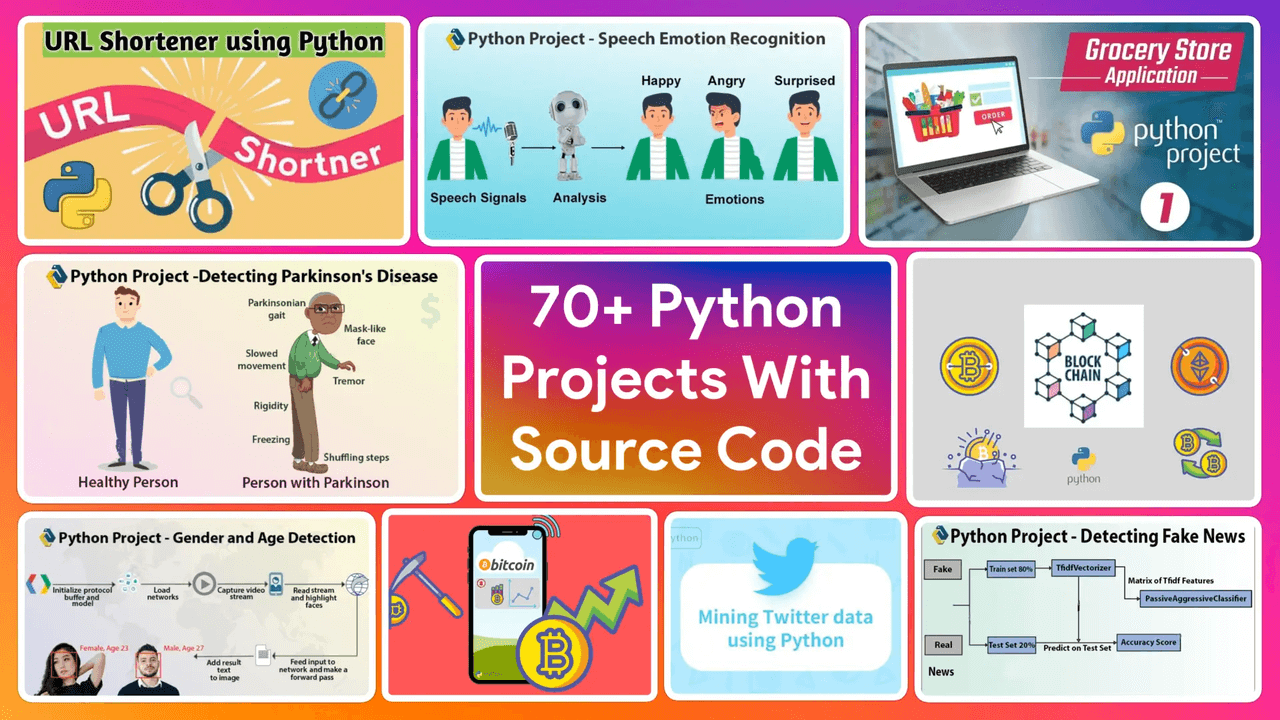 Python Programming Hub